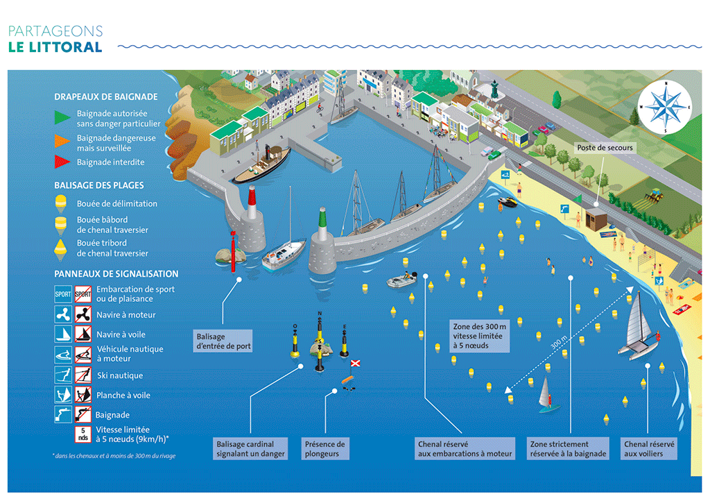 Code bateau plaisance avec Rousseau (19,90€/6mois) 🚤